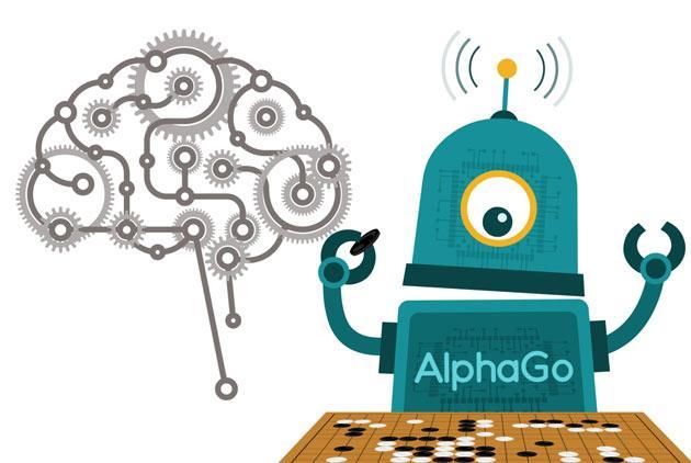 AlphaGo带来的思考:未来某些职业被人工智能替代 2015年_易坊